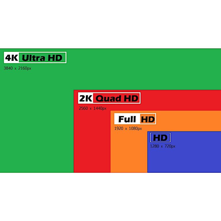 LX100-HD4K - Caltex Scientific